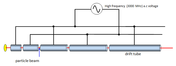 schoolphysics ::Welcome:: schoolphysics ::Welcome::